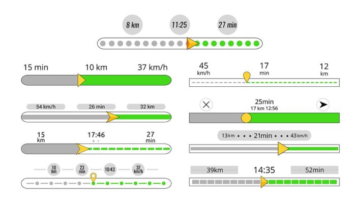 Distance, Time And Speed - Math Learning Groups (MLGs)
